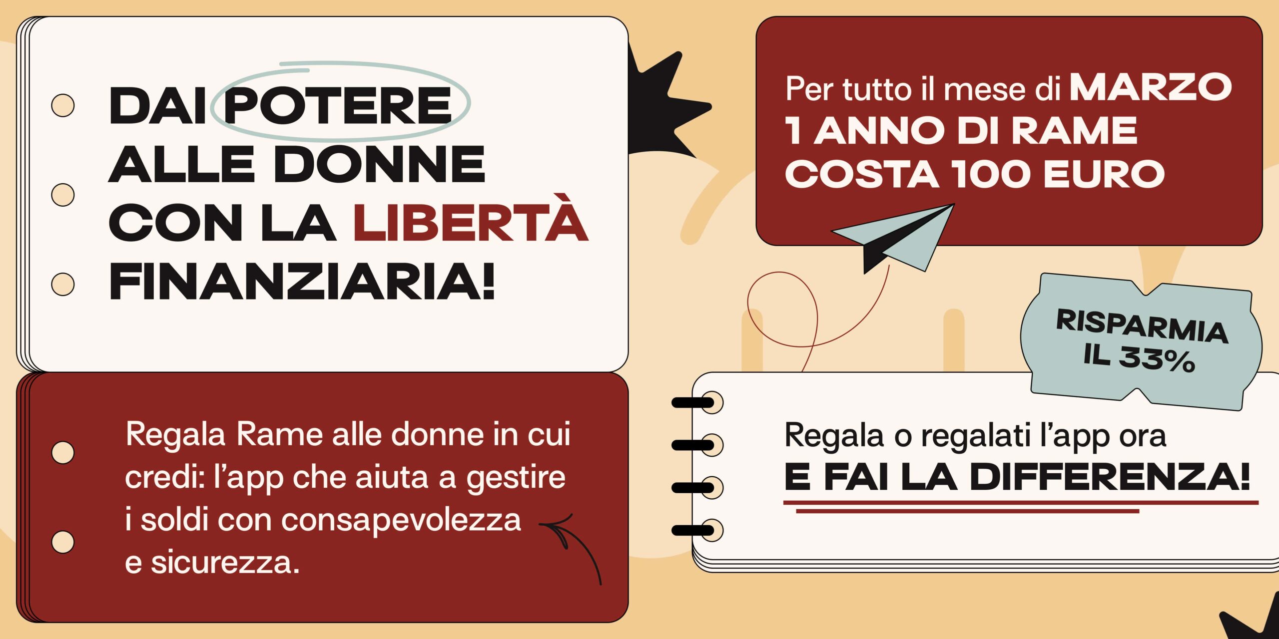 Cos'è e come funziona l'aspettativa - Rame
